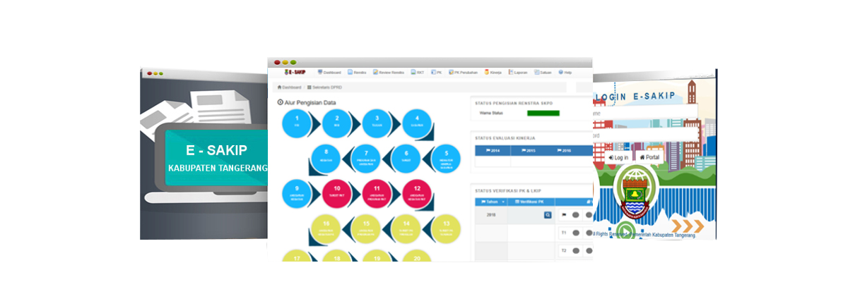 E-SAKIP (2024-2026) :: Home